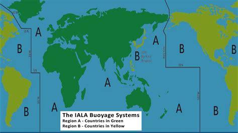 Iala Buoyage System Explained Region A Vs B Cardinal Buoys And More
