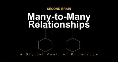 Many To Many Relationships