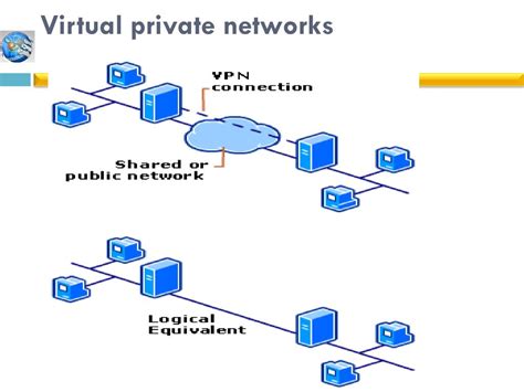 net 536 network security lecture 5 ipsec and vpn ppt download