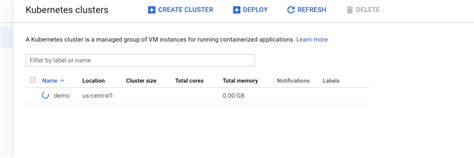 Provisioning Kubernetes Clusters Bruno Scheufler