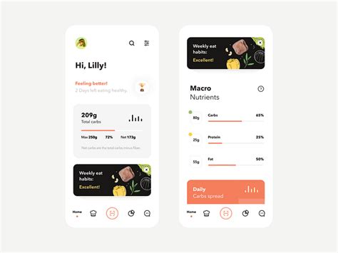 Nutrition And Diet App Ui Map By Anton Mihalcov For Awsmd On Dribbble