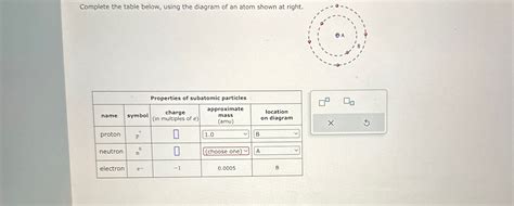 Solved Complete The Table Below Using The Diagram Of An Chegg Com