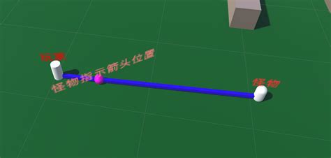 Ugui 实现屏幕外怪物的指示箭头敌人位置指示箭头的实现 Csdn博客