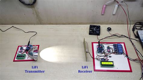 Lifi Based Home Automation System Lifi Transmitter Receiver Project
