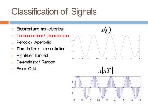 Signals And Systems 1pptx Physics Science