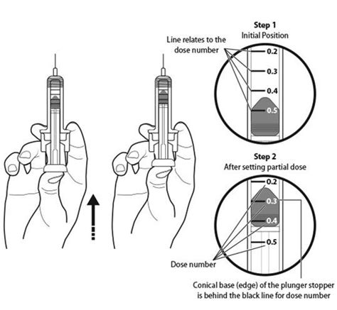 Nivestym Injection Package Insert Prescribing Information