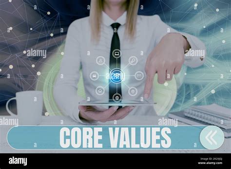 Conceptual Caption Core Values Concept Meaning Belief Person Or