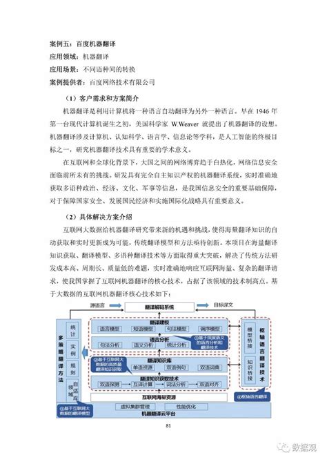 《人工智能标准化白皮书（2018版）》重磅发布（102页完整版ppt） 报告 数据观 中国大数据产业观察大数据门户