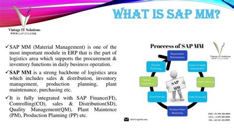 Ppt Sap Mm Ppt Powerpoint Presentation Free Download Id7780871 Ppt Sap Mm Ppt Powerpoint Presentation Free Download Id7780871