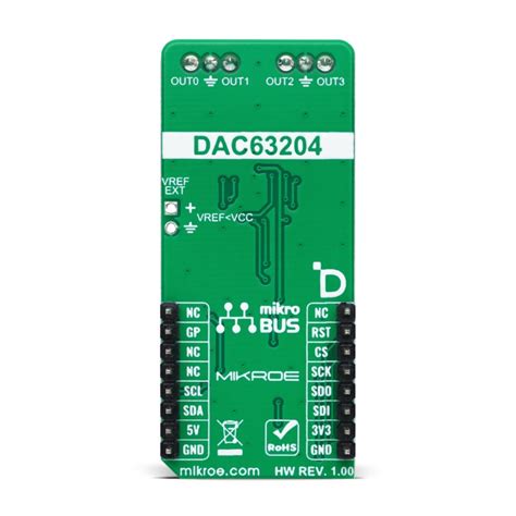 Dac 16 Click