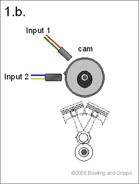 MicroSquirt Dual Spark