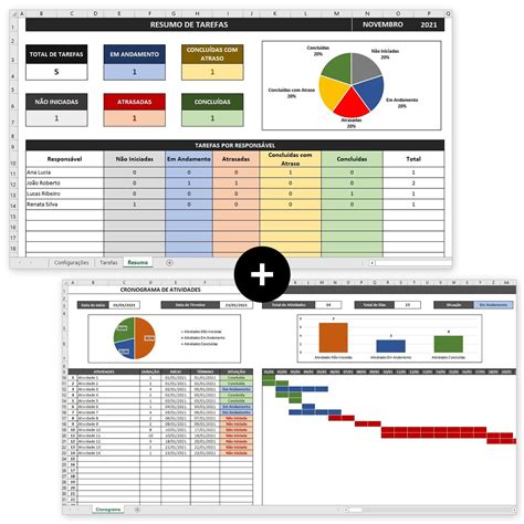 Planilha Timeline Controle De Tarefas Excel Youtube A Vrogue Co