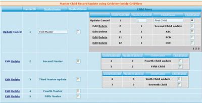 Gridview Inside A Gridview In Asp Net Codeproject