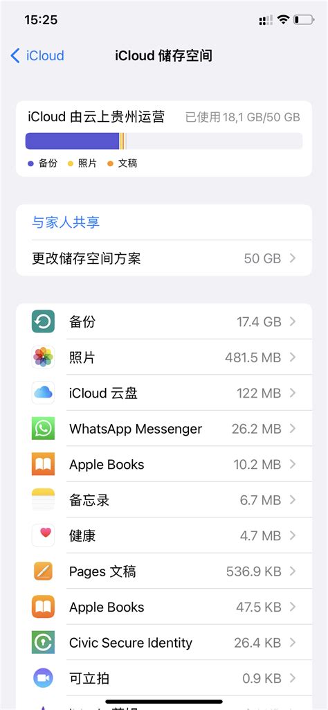 Icloud Apple