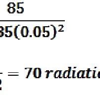 Sample Size Calculation Download Scientific Diagram