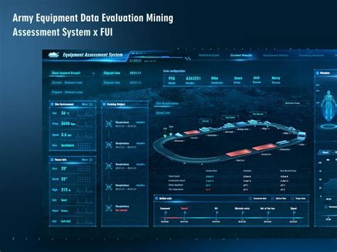 pin on dashboard 可视化fui data dashboard data visualization design