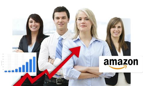 Amazon Marketing Logura