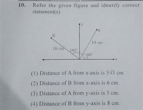 Refer The Given Figure And Identify Correct Statement S Filo