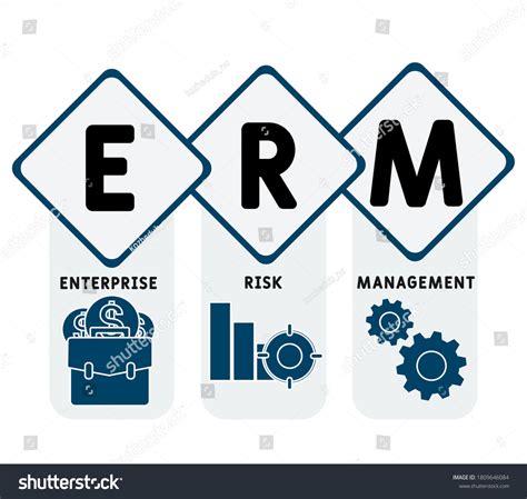 Erm Enterprise Risk Management Business Concept Stock Vector Royalty