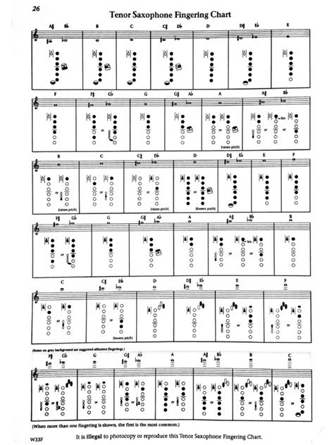 Tenor Sax Fingering Chart Check Tenor Saxophone Chart Chartspedia