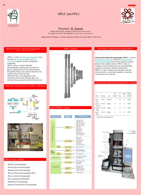 PDF HPLC FPLC