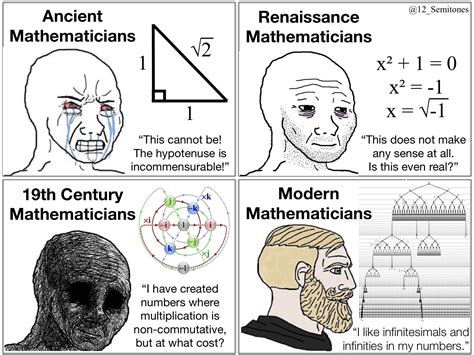 What Are Mathematicians Even Doing These Days Rmathmemes
