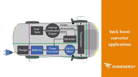 6 Steps To Learn How A Boost Converter Works And Its Applications
