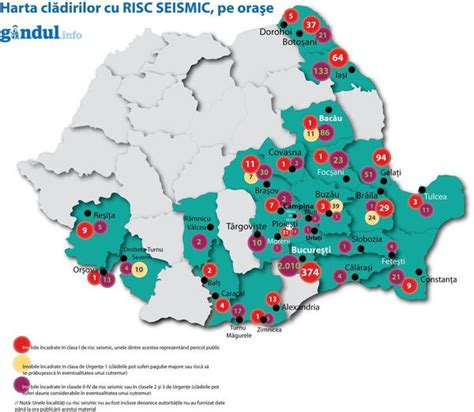 Clase risc seismic ce înseamnă U1 U2 U3 Rs1 Rs2 Rs3 Rs4