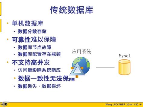面向高能所信息化系统的高可用数据库服务 王丽 计算中心 中科院高能所 第十八届全国科学计算与信息化会议 Ppt Download