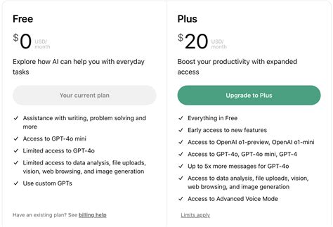How To Pay For ChatGPT Plus Subscription In Nigeria A Comprehensive Guide Cardtonic