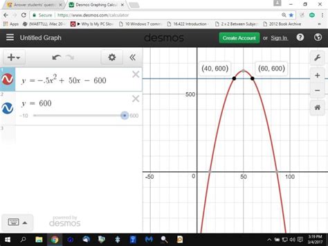 Solution The Cost Function For A Certain Company Is C 50x 600 And