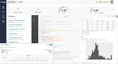 Cisco Data Intelligence Platform With Cloudera Enterprise Data Hub And Cloudera Data Science