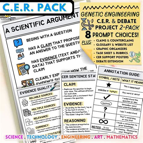 Cer Genetic Engineering Scientific Argument Set Debate Project 2 Pack Secondary Made By Teachers