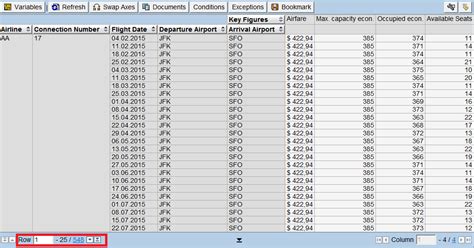 abap cds views with authorization based on access sap community