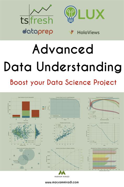 Maryam Miradi Phd On Linkedin Machinelearning Ai Datascience