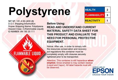 Drum Labels Procam Flexoprints Pvt Ltd