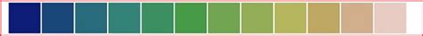 seaborn mpl palette method