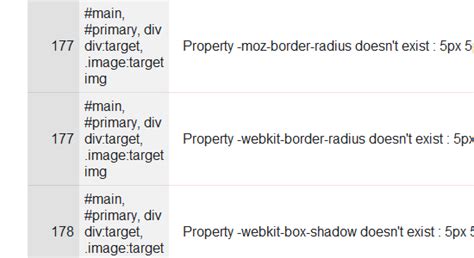 Problems With Using Website Validation Services Webfx