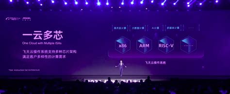 Alibaba Presento Los Nuevos Procesadores Risc V Xuantie Linux