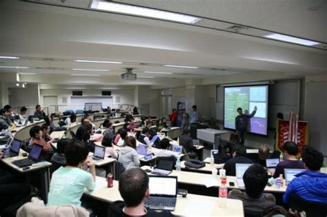 Hitotsubashi University Business School School Of International