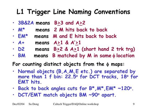 PPT Level Trigger Introduction PowerPoint Presentation Free Download ID