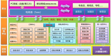 广东广昱信息科技有限公司