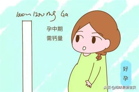 孕婦缺鈣有什麼表現症狀？應當怎麼補鈣呢？ 每日頭條