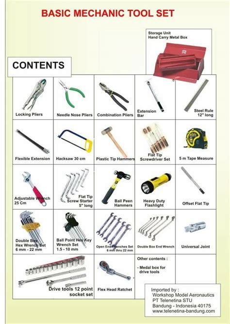 Essential Mechanic Tools Set
