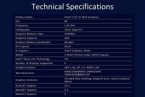 Intel Luncurkan GPU Iris Xe Max Untuk Laptop Tipis
