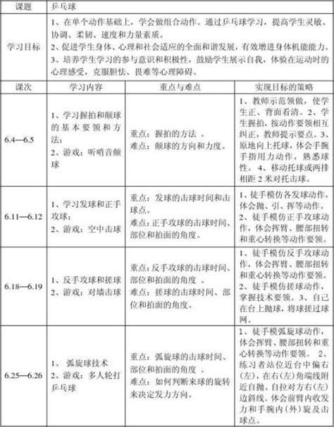 少年宫足球教学计划 范文118
