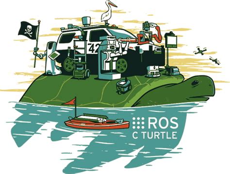 Happy 10th Birthday To The Open Source Robotics Foundation Opensource