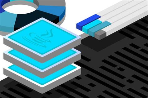 2020 Java Performance Report Jrebel And Xrebel By Perforce