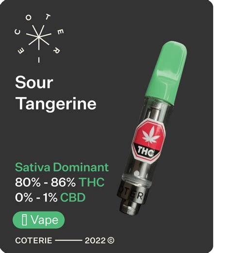 Sour Tangerine Coterie Brands