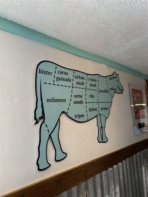 2m Smokehouse Bbq Menu Updated For 2025